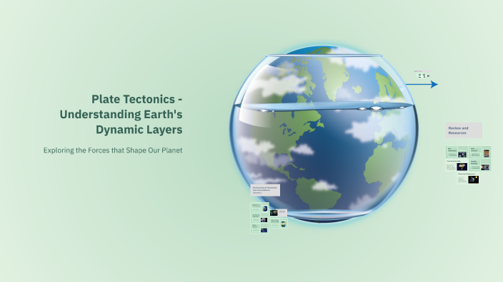 Plate Tectonics - Understanding Earth's Dynamic Layers by Michael Doyle ...