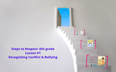 Steps to Respect- 6th grade by Angie Wisdom on Prezi