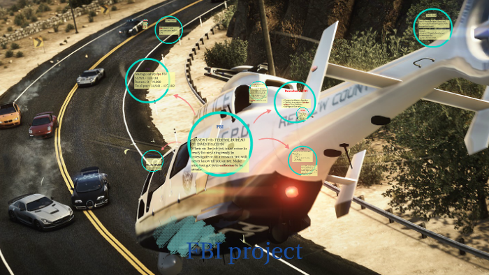 FBI project by Daniel Paramo on Prezi
