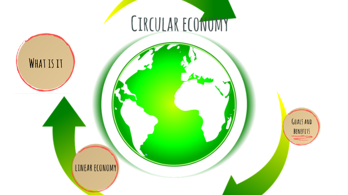 circular economy presentation by magali marinelli on Prezi circular economy presentation by magali marinelli on Prezi