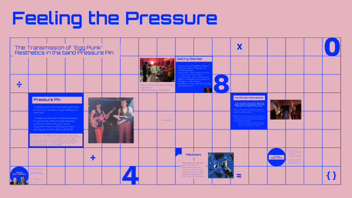 Feeling the Pressure by Alexander Bridger on Prezi
