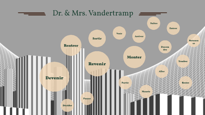 Les verbes de DR & MRS VANDERTRAMP by Lisette Hernandez Martinez on Prezi