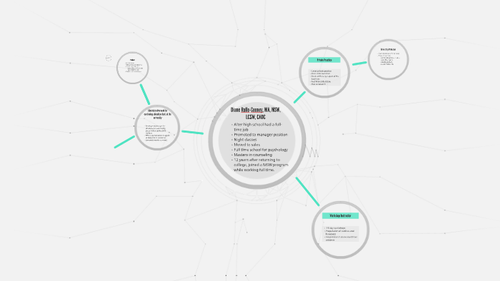 Diane Rullo-Cooney, MA, MSW, LCSW, CADC by Tea Berghauer on Prezi