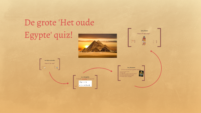 De grote 'Het oude Egypte' quiz! by on Prezi