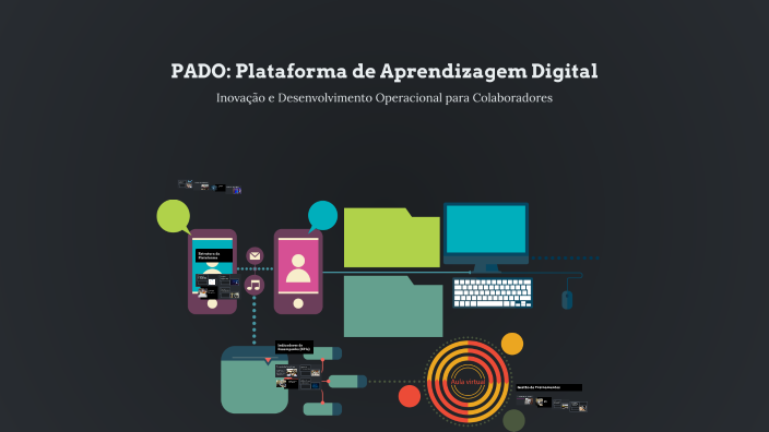 PADO: Plataforma de Aprendizagem Digital by Douglas Pierri beccari on Prezi