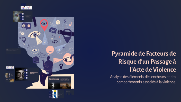 Pyramide de Facteurs de Risque d'un Passage à l'Acte de Violence by mi ...