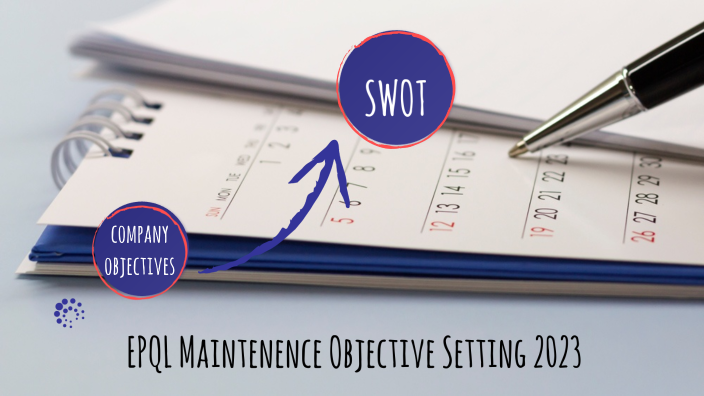 Objectives Setting - 2023 by Shaikh Mahnoor on Prezi