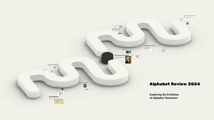 Alphabet Review Timeline 2024 by Vincent Cavallaro on Prezi