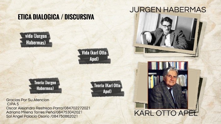 ETICA DIALOGICA / DISCURSIVA by OSCAR ALEJANDRO RESTREPO PARRA on Prezi