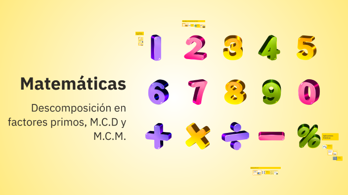 Matemáticas by Rene Soliz on Prezi