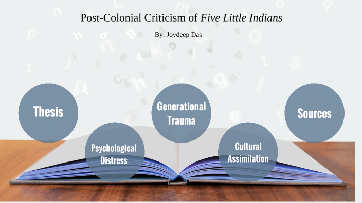 Joydeep - Five Little Indians Analysis by Joydeep Das on Prezi
