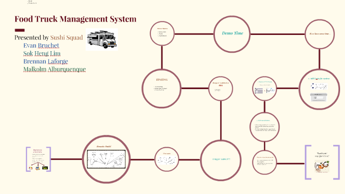 Food Truck Management System by Sok Heng lim on Prezi