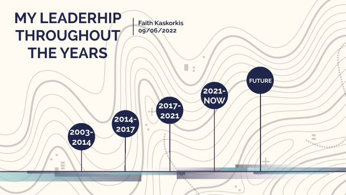 My Leadership Map by Faith Kaskorkis on Prezi