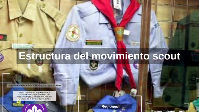 Estructura del movimiento scout by Jaz Urena on Prezi