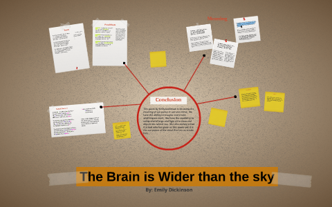 The Brain is Wider than the sky by Claire Massey on Prezi
