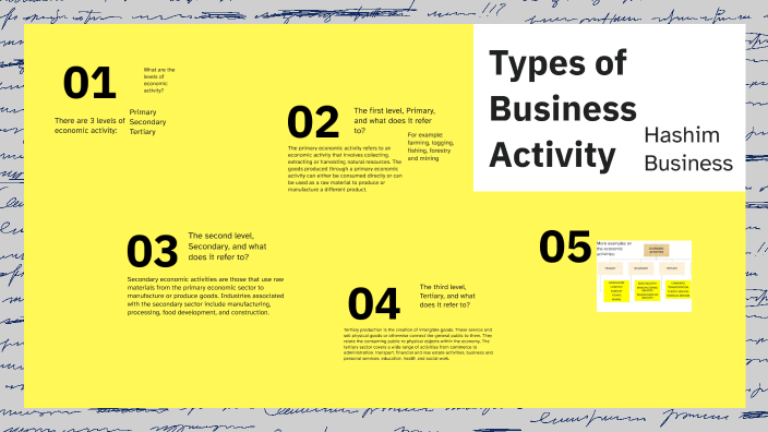 Types of Business Activity by Hashim Ramadan on Prezi