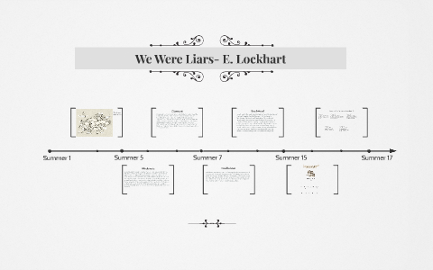 We Were Liars- E. Lockhart by Penny Williams on Prezi