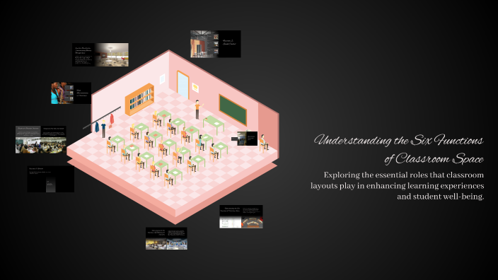Understanding the Six Functions of Classroom Space by Jelly Pearl Bato ...