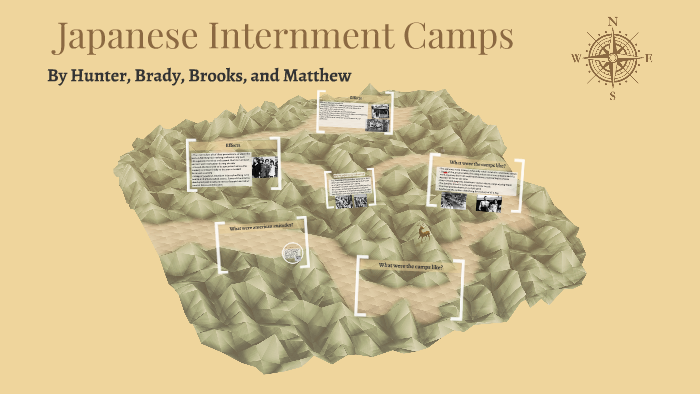 Japanese Internment Camps by PE Project on Prezi