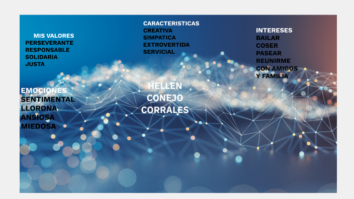 mapa conceptual by hellen cone on Prezi