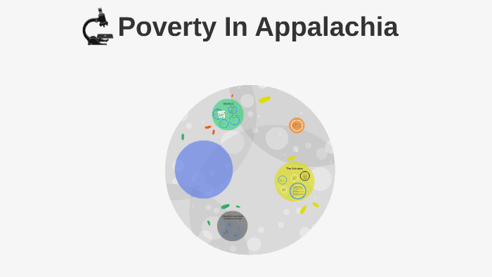 Poverty In Appalachia by Max W on Prezi
