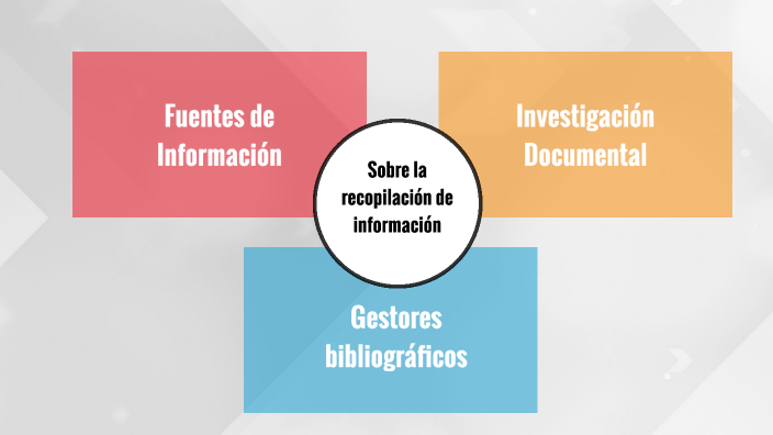 Sobre la recopilación de información by OMAR ESPARZA on Prezi