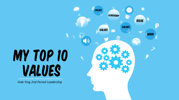 My Top 10 Values by Inde Ying on Prezi