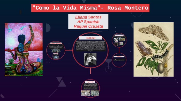 "Como la Vida Misma"- Rosa Montero by Eliana Santos Vallejo on Prezi