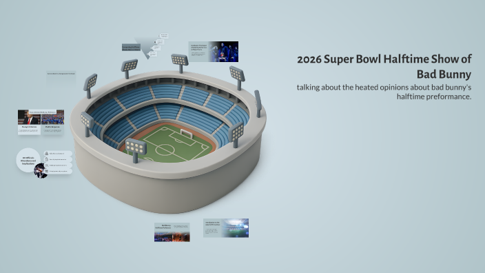 The Controversy Surrounding the 2026 Super Bowl Halftime Show by GAVIN ...