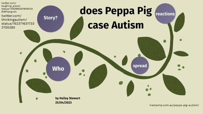 does Peppa Pig case autism? by Hailey Stewart on Prezi