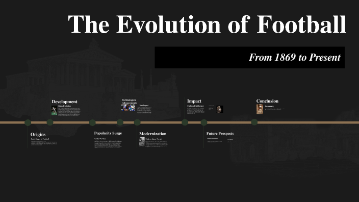 The Evolution of Football by DeMarcus Surratt on Prezi
