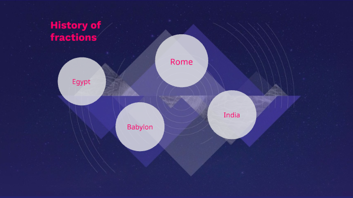 history of fractions by Nicolas Arbo on Prezi