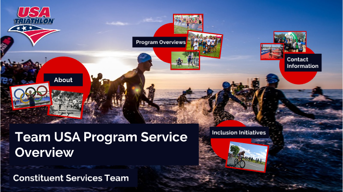 Team USA Program by Megan Ritch on Prezi