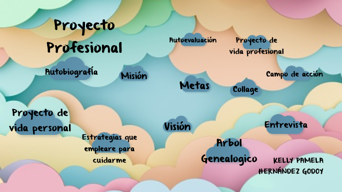 proyecto profesional by kelly Hernandez on Prezi