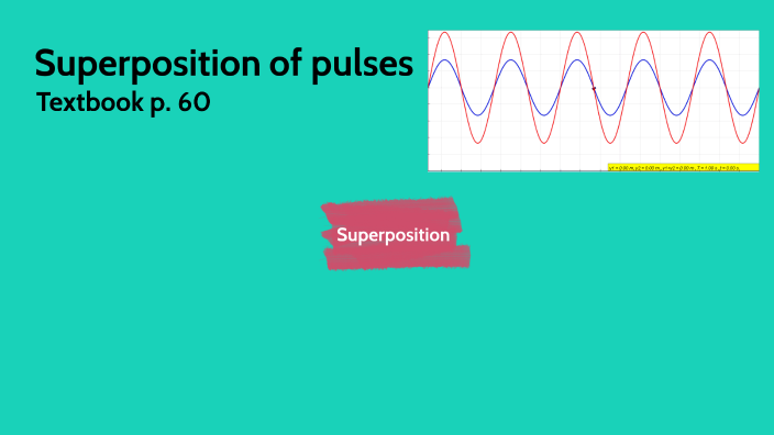 Superposition of pulses by Elizma Oosthuizen on Prezi