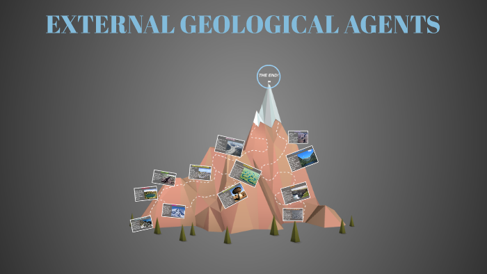 EXTERNAL GEOLOGICAL AGENTS by Noelia Marra on Prezi