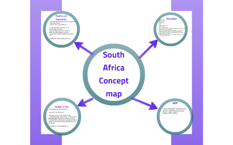 South Africa Concept map by mark stiefer on Prezi