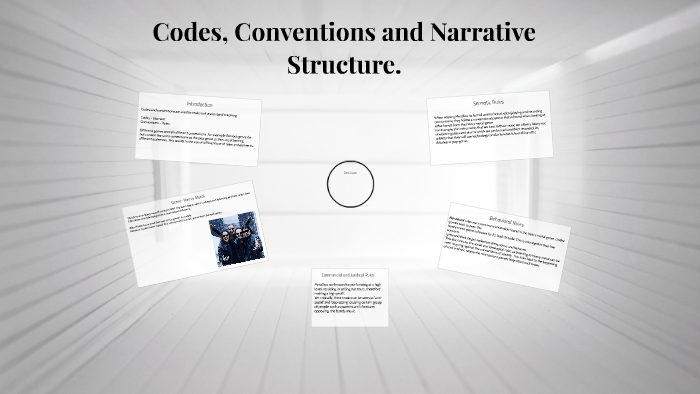 Codes, Conventions and Narrative Structure. by Rosie Brown on Prezi