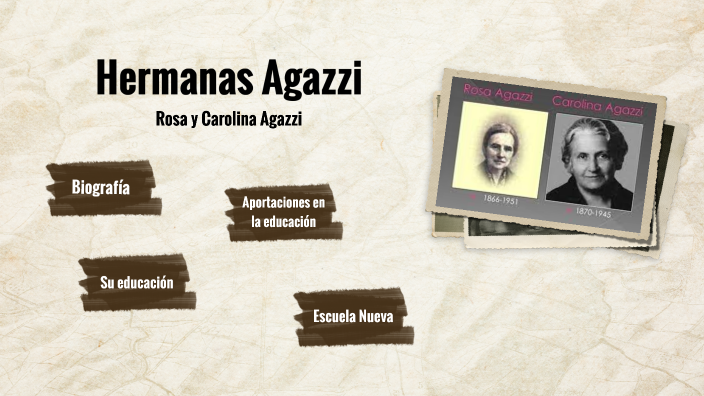 Hermanas Agazzi by ALBA NIEVA CÁMARA on Prezi