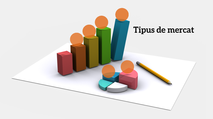 TIPUS DE MERCAT by Hanan on Prezi