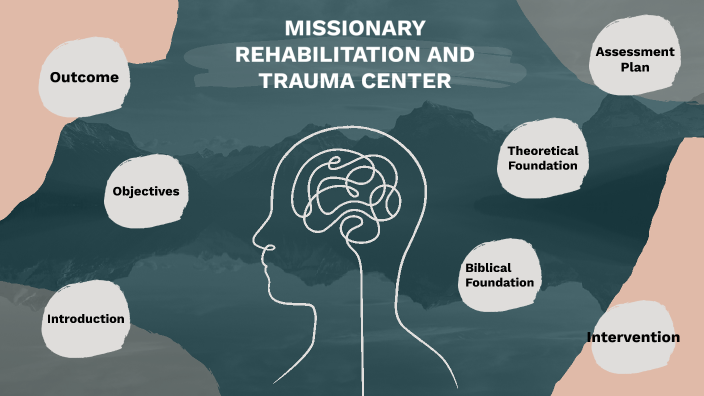 Psychology Poster Presentation by Hannah Rhodes on Prezi