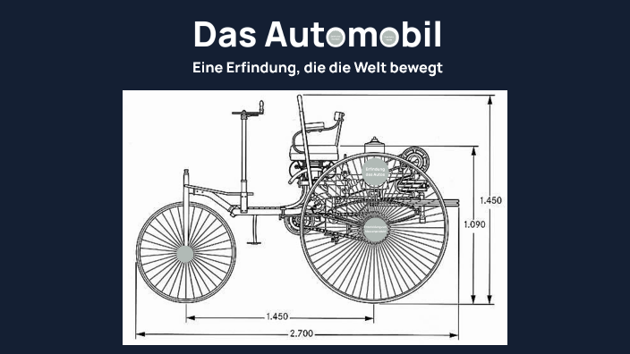 Die Erfindung des Automobils by Luca Münzel on Prezi