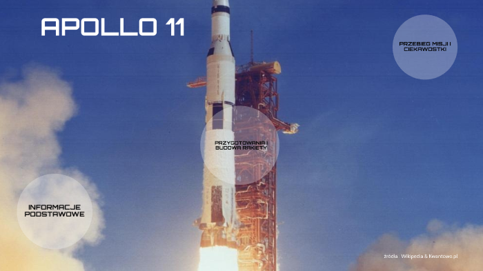 Apollo 11 mission by nat o on Prezi
