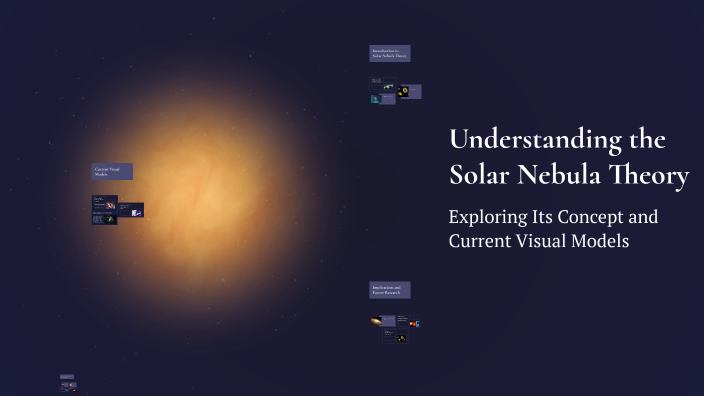 Understanding the Solar Nebula Theory by Ziva Blount on Prezi