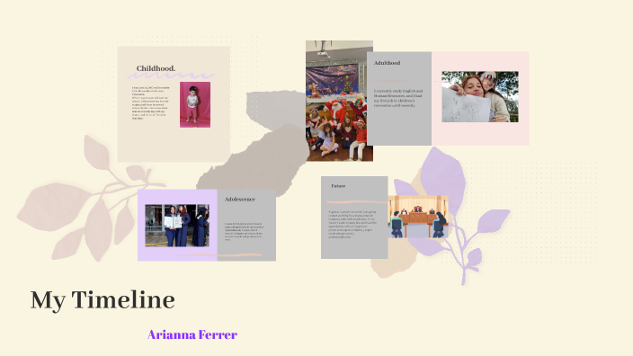 MyTimeline by Arianna Ferrer Torrenegra on Prezi
