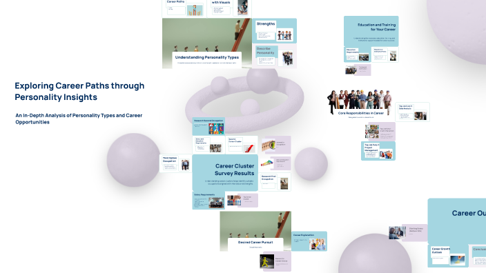 Exploring Career Paths through Personality Insights by Jacob Harter on ...