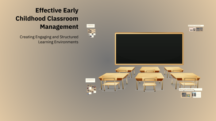 Effective Early Childhood Classroom Management by Victoria Burkes on Prezi