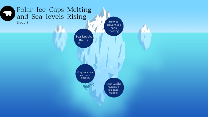Polar Ice Caps by Mika on Prezi