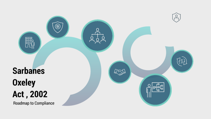 Roadmap to Compliance for SOX Act 2002 by Sreeranjani Chandrasekhar on ...