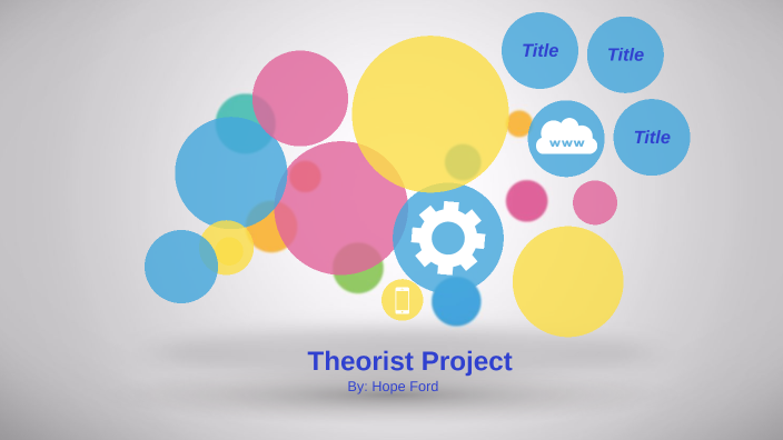 Theorist Project by Hope Ford on Prezi